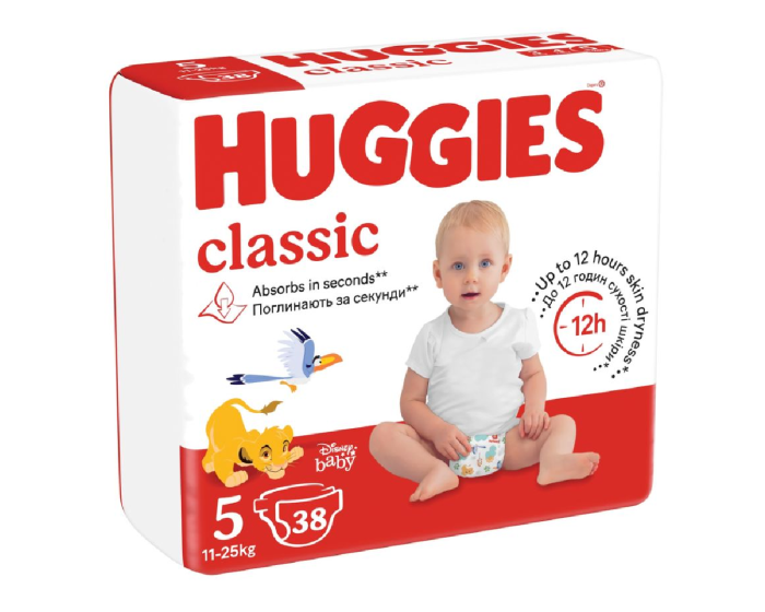 Game CLASSIC | Spring Farma