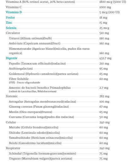 Secom SystemWell Ultimate Immunity, 30 tablete -50% la al 2lea produs