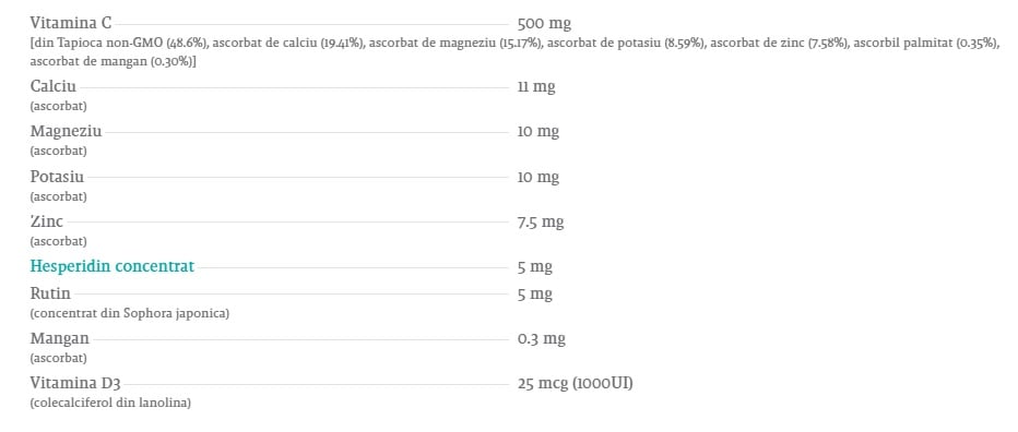 Secom Immuno C plus Zinc and Vitamin D3, 30 tablete -50% la al 2lea produs