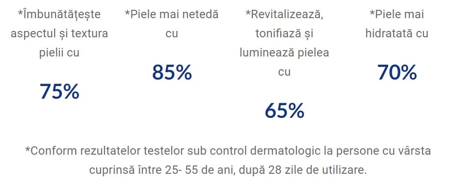 Marnys Flash Ultimate, 7 fiole
