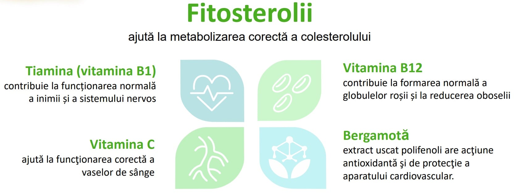 Colestinol, 30 tablete