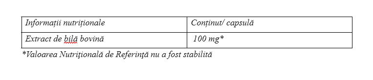 Naturalis Bil-ex supliment pentru tulburari digestive, 20 capsule