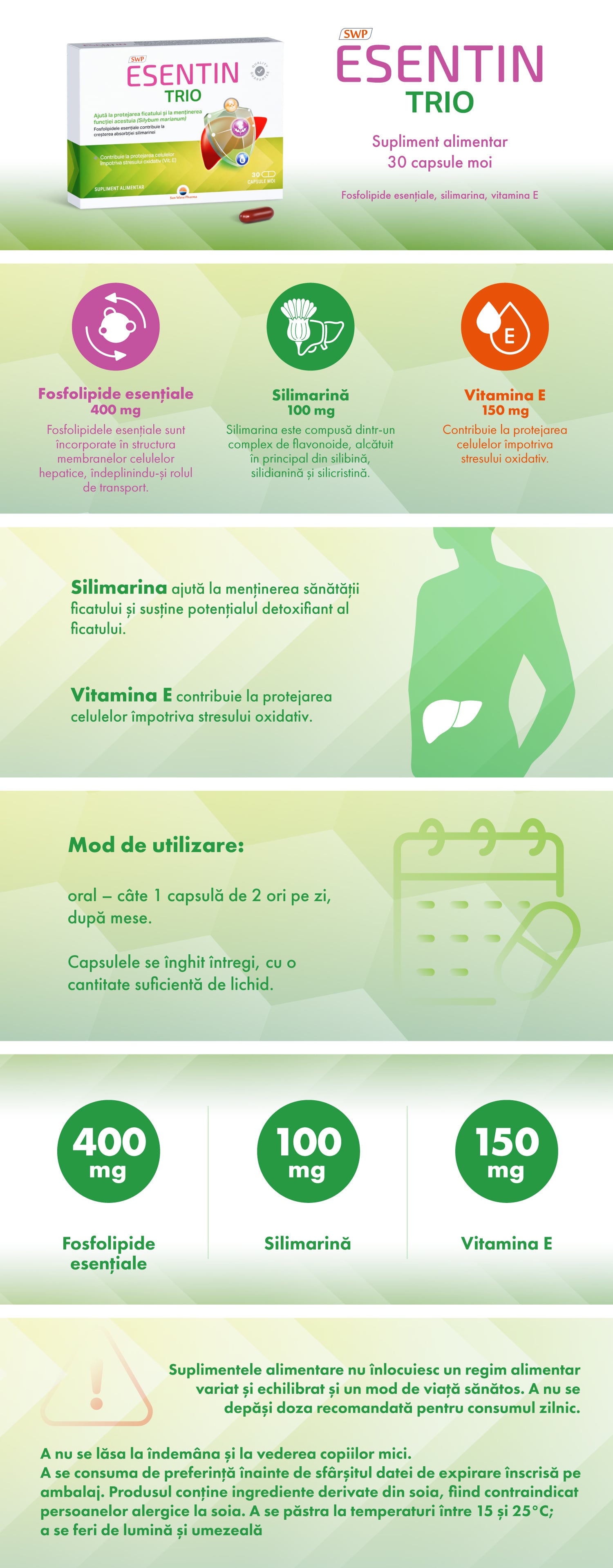 Esentin Trio, 30 capsule, Sun Wave Pharma