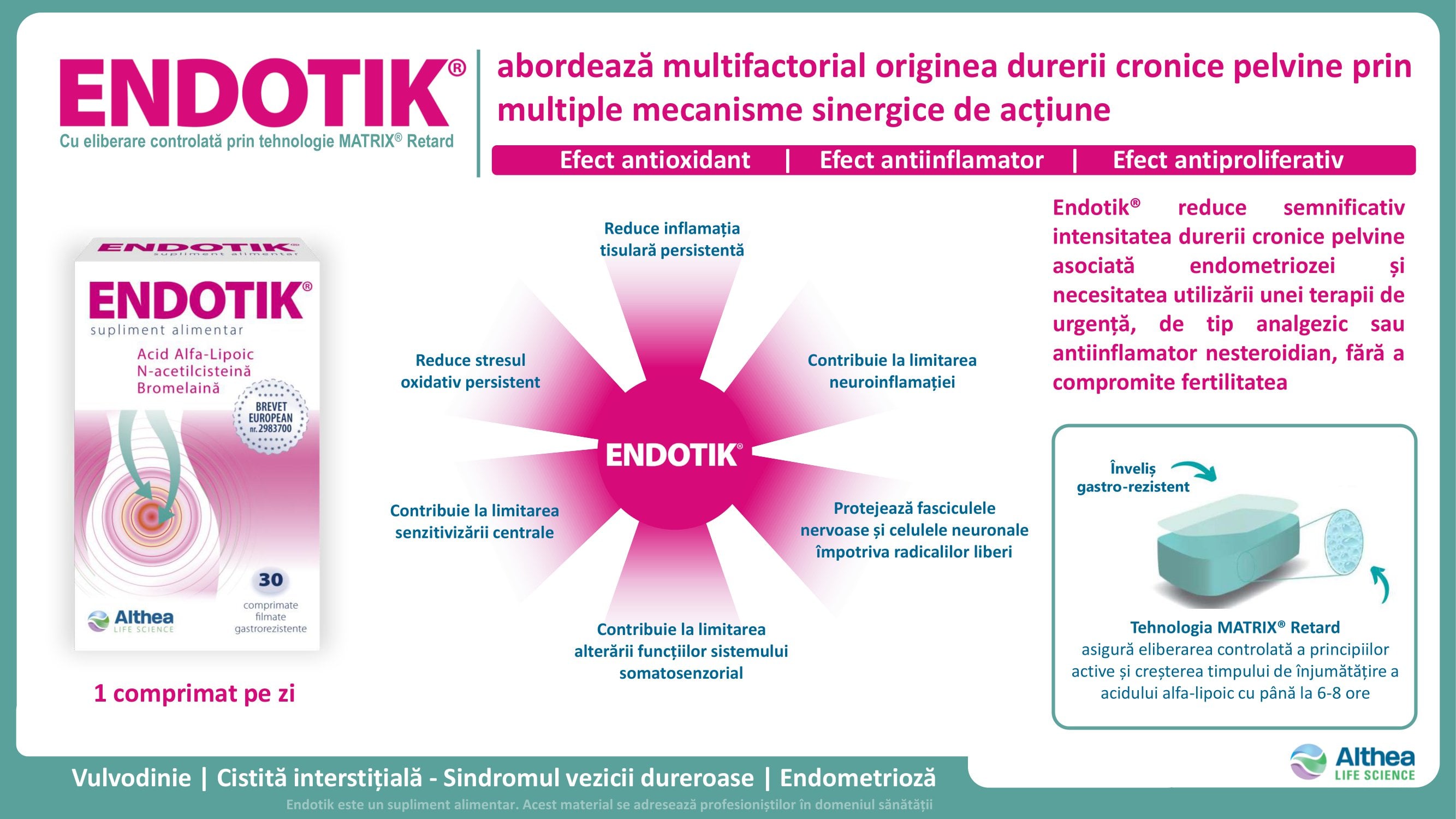 Endotik, 30 comprimate, Althea Life Science