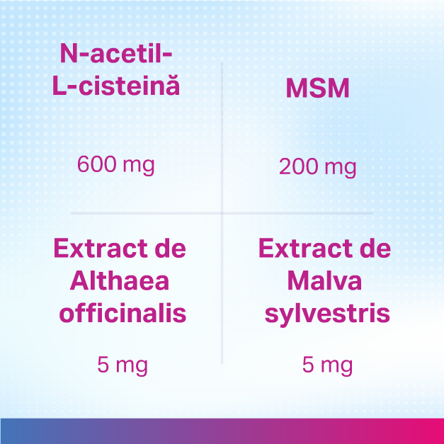 Astha 15 Instant, 10 plicuri, Sun Wave Pharma