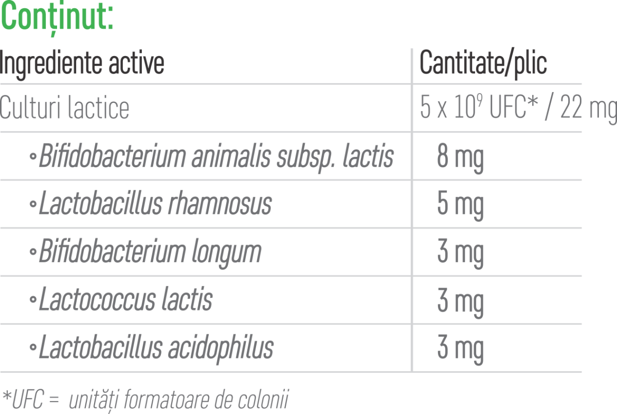 Impruvis Probiotics Pure Stick, 10 plicuri