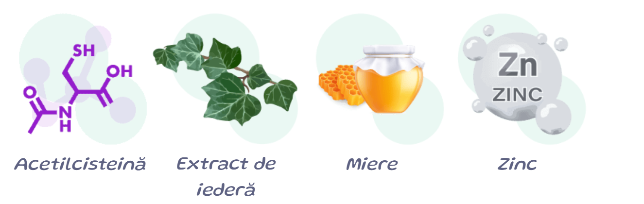 Meltus Sirop Expectolin Copii, 100 ml